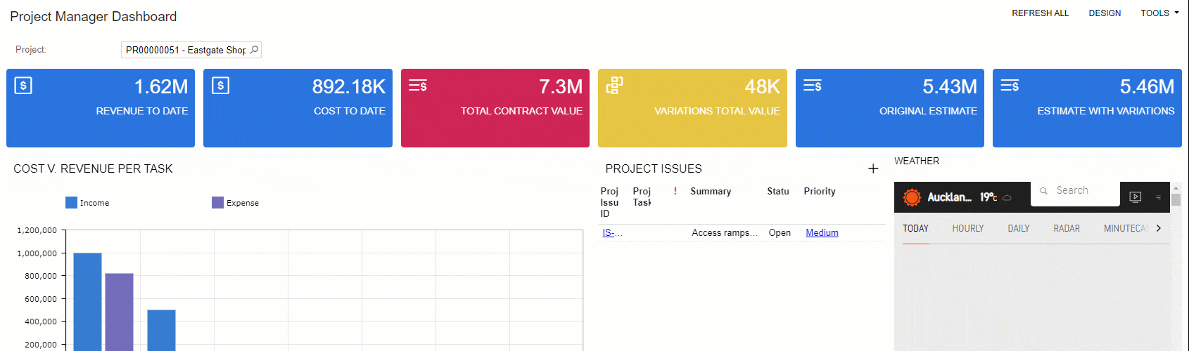 MYOB Advanced Tips & Tricks - 10 Ways to Get More from MYOB Advanced