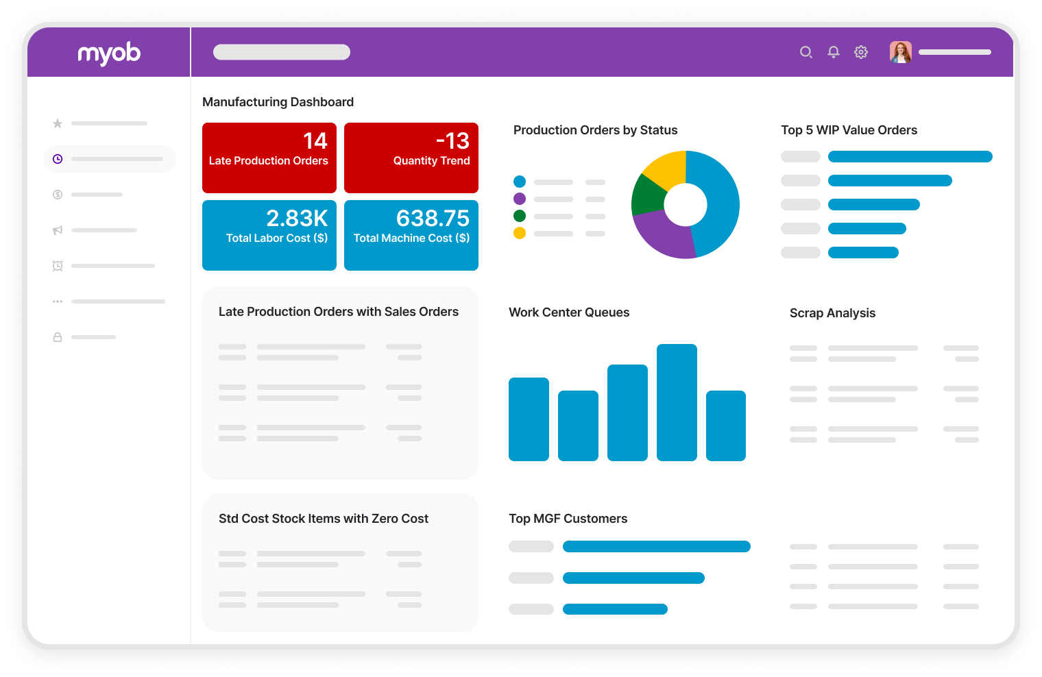 MYOB Advanced Autumn Release 2022.2